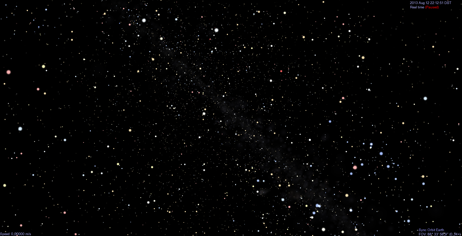 Αφιερώματα…